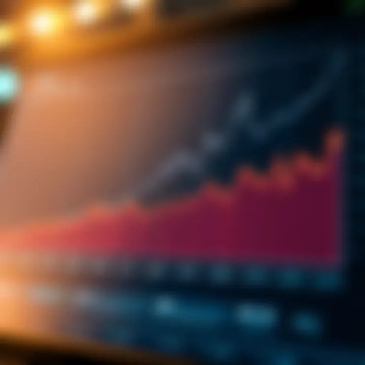 The Dynamics of Intel Stock Buyback Strategies and Impact